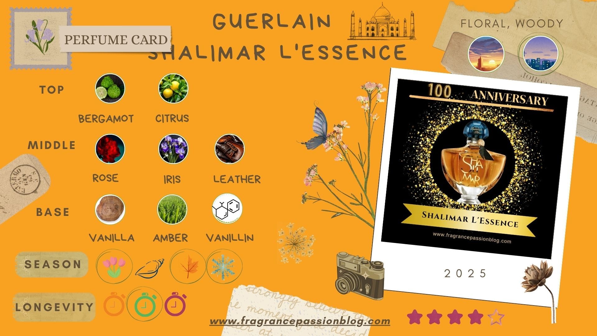 Shalimar L’Essence Review – Intense Vanilla, Modern Twist on a Classic
