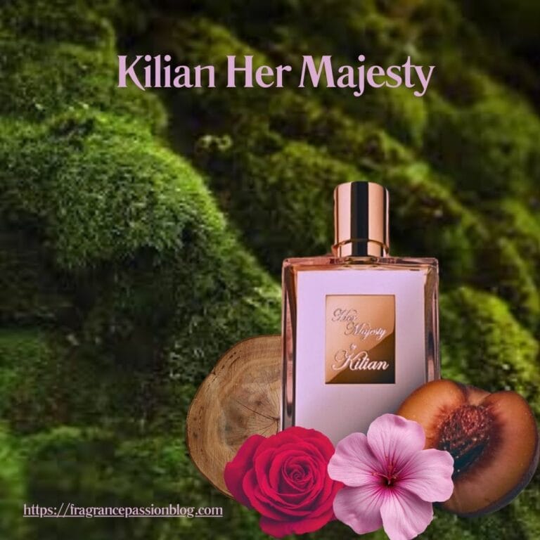 Best Perfumes for Women 2025 – Top Fragrances to Wear